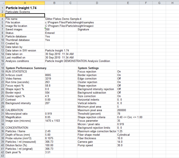 Data Reporting - Particle Shape Particle Size