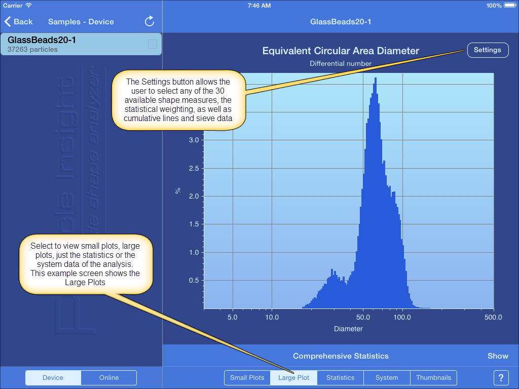 iPad - Particle Shape