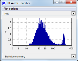Basics of Particle Characterization | Characterizing Particles