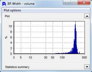 Basics of Particle Characterization | Characterizing Particles
