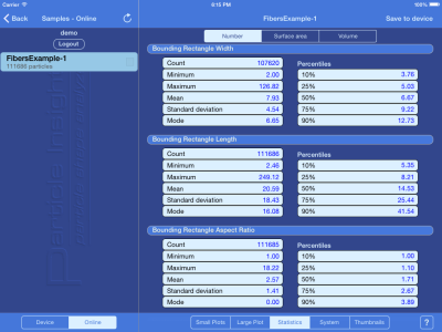 The Particle Insight App for iPad / iPhone - Particle Shape Particle Size