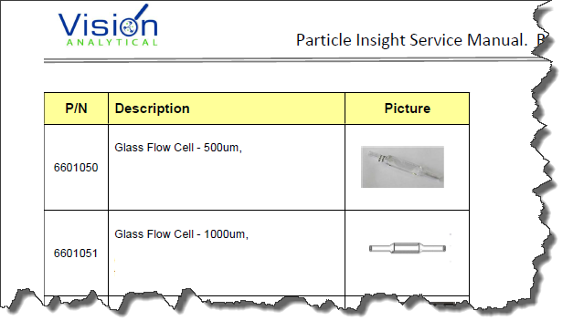 Instrument Service - Particle Shape