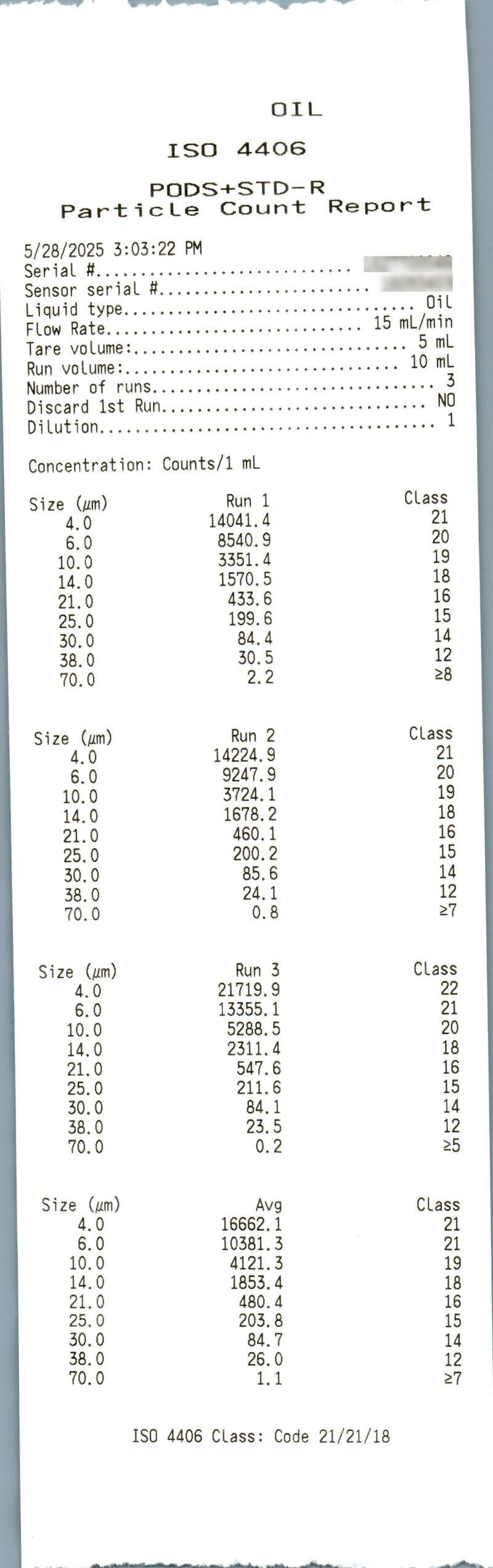 Matching the Raptor data with the Beckman HIAC PODS APC